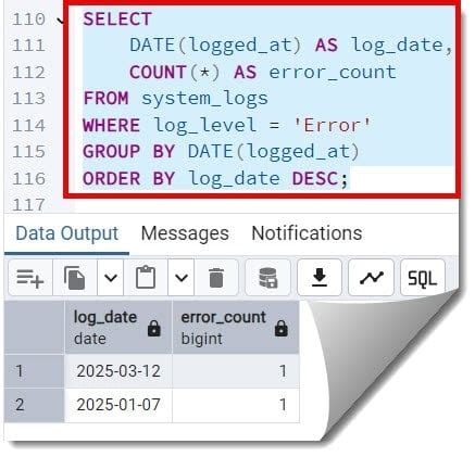 PostgreSQL Cast Timestamp To Date DatabaseFAQs