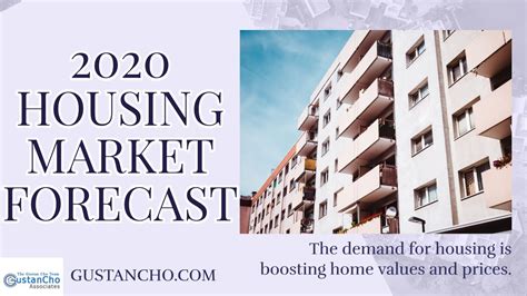 2020 Housing Market Forecast Youtube