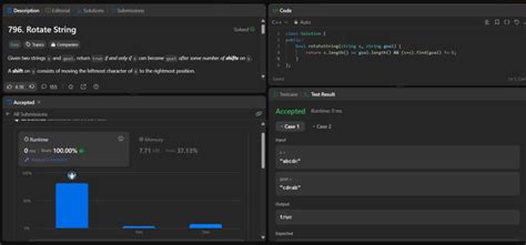 Sai Ardhendu On Linkedin 100daysofcodechallenge Drgviswanathan Vit Vitbhopal Codingjourney