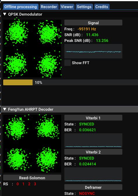 fy3d demod and deframer issue · issue 217 · satdump satdump · github
