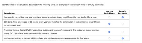 Solved 11 Uneven Cash Flows A Series Of Cash Flows May Not
