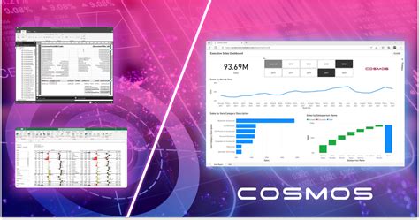 Compare Business Central Report Builder Options Cosmos