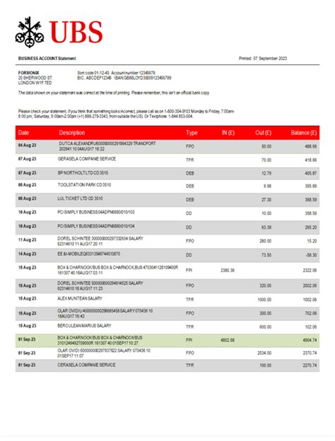 Switzerland Business Bank Statement