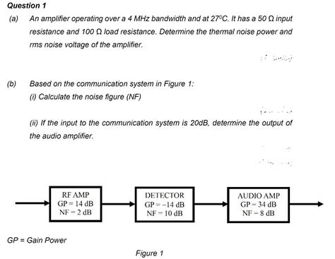 Solved Question 1 A An Amplifier Operating Over A 4 Mhz