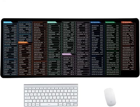 Bailai Keyboard Shortcuts Mouse Mat Quick Key Super Large Pad Pad With Office Software Pattern