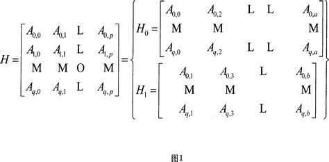 Parity Verification Matrix Based Decoding Method And Decoder Of The