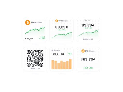 Crypto Wallet App Ui Kit Widgets 2 By Kirill Lipovoi On Dribbble