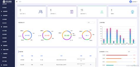 Uwb超宽带定位技术的原理及定位方法uwb 超宽带定位 Csdn博客