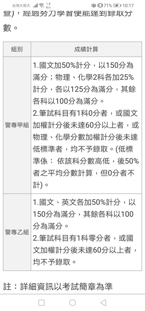警專入學考 考試板 Dcard