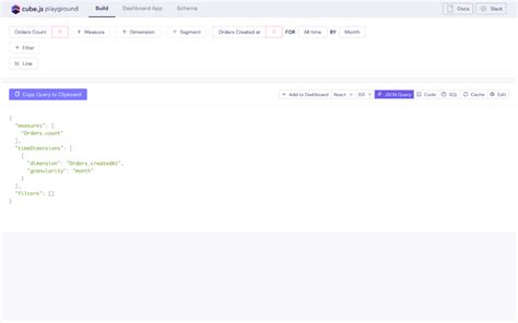 D3 Dashboard Tutorial With Cube Js By Artyom Keydunov Cube Dev Medium