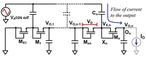 A Multi Stage Rectifier Topology