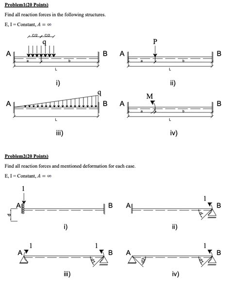 Solved Problem1 20 Points Find All Reaction Forces In The Chegg