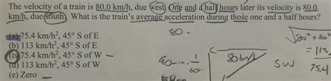 Solved The Velocity Of A Train Is