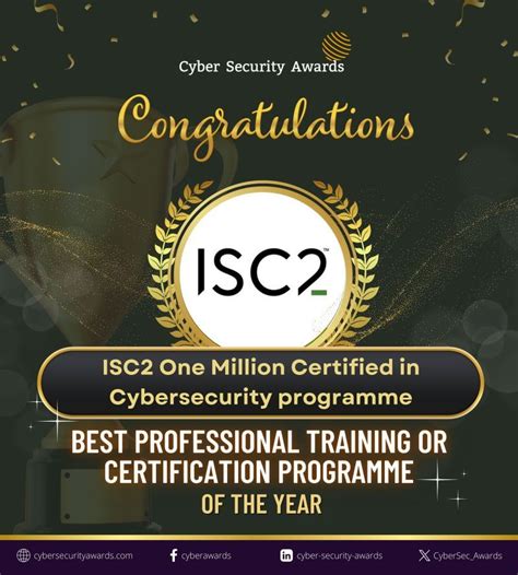 Cybersecurity Isc2 89 Comments