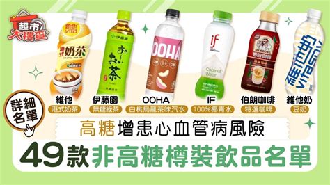 超市大搜查｜攝取過量糖分易增心血管疾病風險 49款非高糖樽裝飲品名單 晴報 健康 飲食與運動 D240920