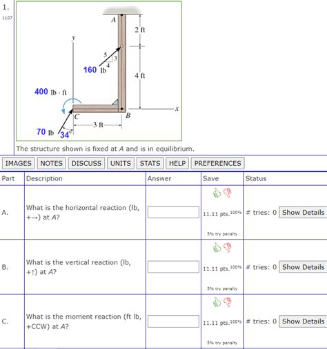 Solved The Structure Shown Is Fixed At A And Is In Chegg
