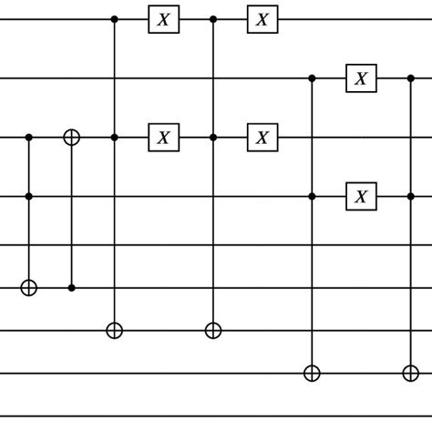 Combined Quantum Circuit Download Scientific Diagram