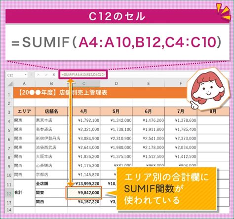 条件に合うデータの合計値を計算する「sumif関数」 ‐ 事務職・オフィスワークで使うexcel実践編 ‐｜マイナビキャリレーション