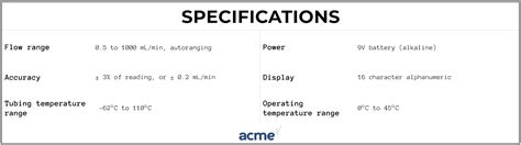 Agilent Technologies ADM Gas Flowmeter For SALE