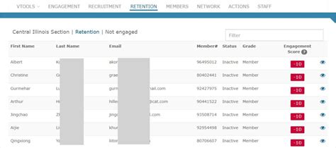 viewing a list of members ieee vtools knowledgebase