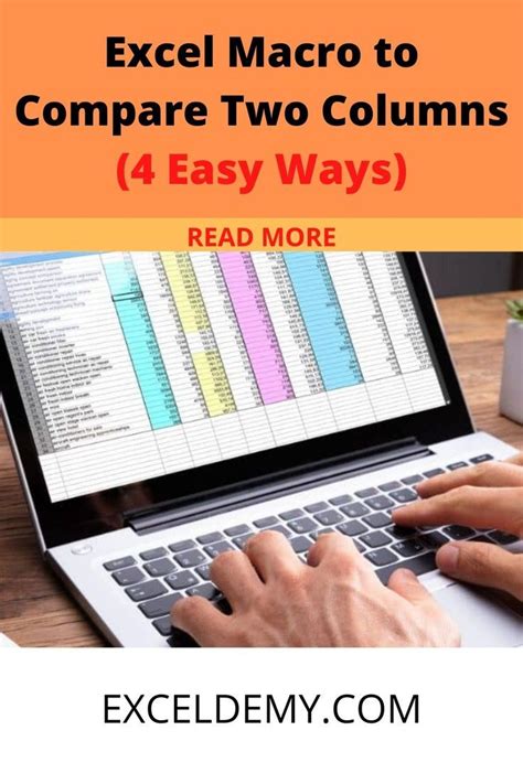 Excel Macro To Compare Two Columns 4 Easy Ways Excel Macros Excel