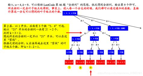 Leetcode 第k个排列（回溯法剪枝策略）减枝实现第k 个排列 Csdn博客