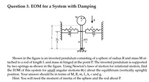 Solved Shown In The Figure Is An Inverted Pendulum