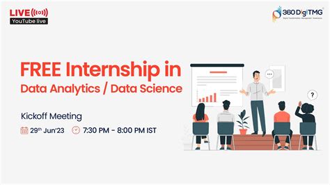 Free Data Analytics Data Science Internship Batch 7 360digitmg Youtube