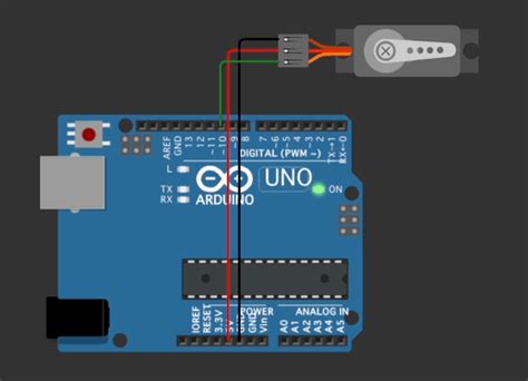 Arduinoでサーボモーターを使用してみる Nriネットコムblog