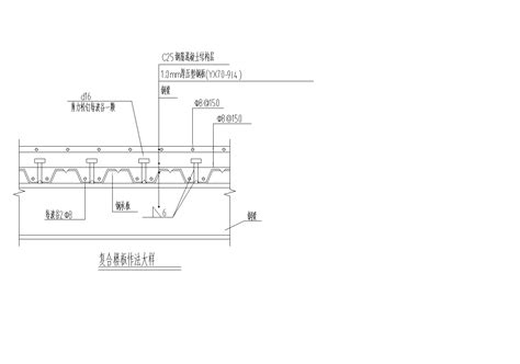 这种钢结构楼板钢板是按重量算还是面积计算 服务新干线答疑解惑