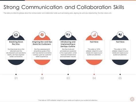 devops engineer skills powerpoint presentation slides presentation