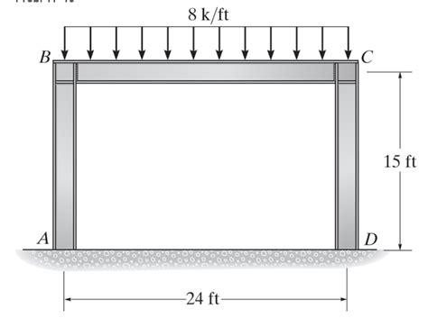 11 15 Determine The Reactions At A And D Assume The