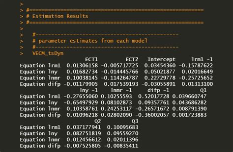 Vector Error Correction Model Vecm Using R R Bloggers