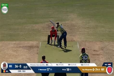 OEX Vs CAG Dream11 Prediction European Cricket League T10 Live Score