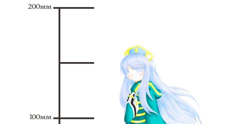 ルミナシア】1周年記念合作 【ルミナシア】おめでとうございます！【1周年合作】 蒼乃 薫†デジ絵修業中のイラスト Pixiv