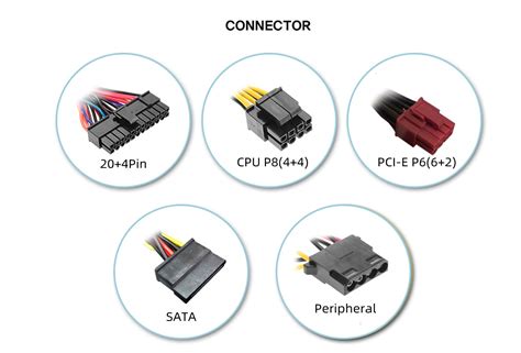 수동 Pfc Atx 300w 컴퓨터 전원 공급 장치 의 고품질 수동 Pfc Atx 300w 컴퓨터 전원 공급 장치