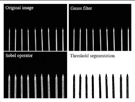 Figure From Research On The Knitting Needle Detection System Of A Hosiery Machine Based On