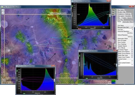 Deep Signal Capture Spectrum Dominance And The Us Army Field Manual 3 0