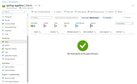 Alert UX Has Changed Issue MicrosoftDocs Azure Docs GitHub