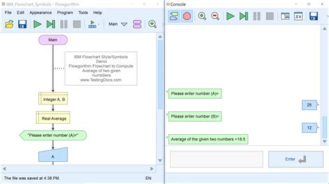 Flowgorithm IBM Flowchart Style TestingDocs Com