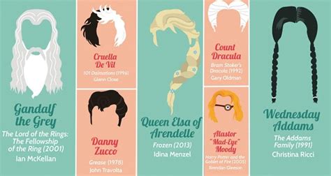 These Are Some Of The Most Iconic Pop Culture Hairstyles Of All Time