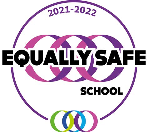 King Edward VI Camp Hill School For Girls Edulink
