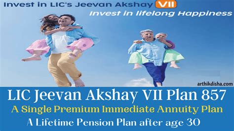 Lic Jeevan Akshay Vii Plan 857 Worth Buyingyou Should Read