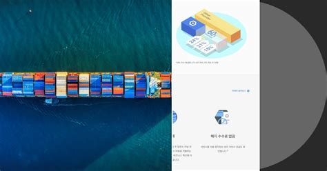 List Devops Cloud Docker K8s Curated By Taekhwan Park Medium