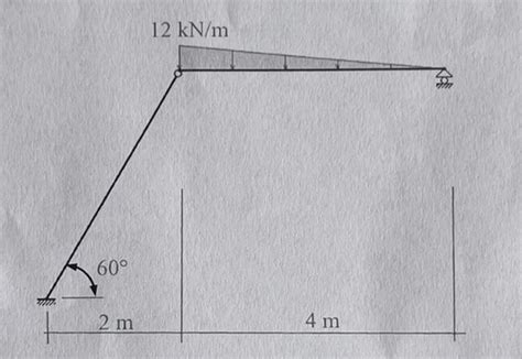 [solved] Draw The Normal Transverse And Bending Moment Di