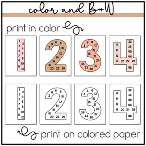 Modern Leopard Classroom Decor Skip Counting Posters Multiples Display