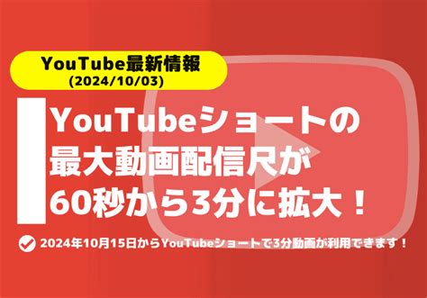 Youtubeショート動画をpcやスマホで作る方法！ショート動画にならない原因まで解説！ 株式会社フルスピード