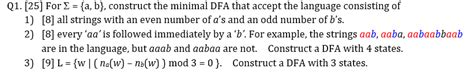 Solved Q For A B Construct The Minimal DFA That Chegg