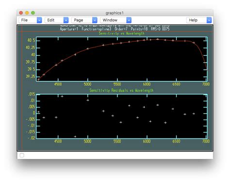 Sensitivity Function Gmos Ifu Data Reduction Tutorial Gemini Iraf
