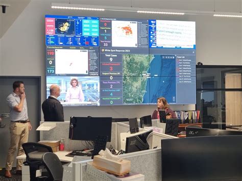 Oneblink On Linkedin Nocode Forms Apps Realtime Data Aws Govtech Regtech Government